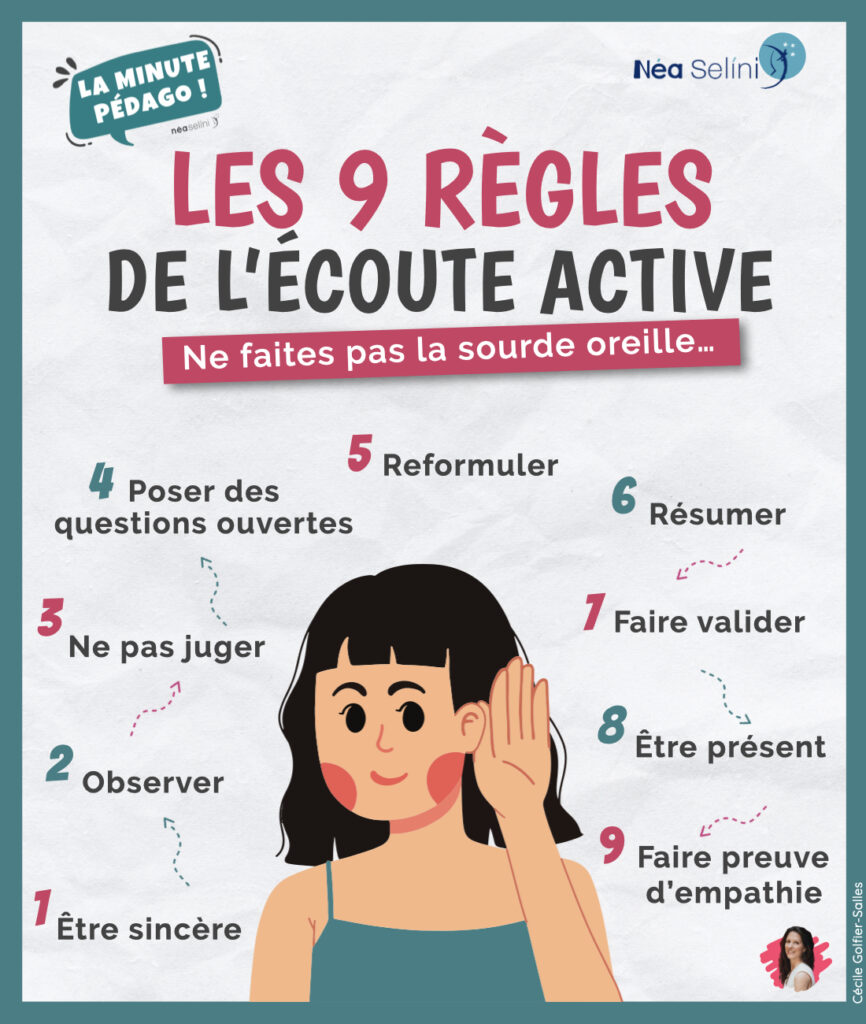 Les 9 règles de l’écoute active - Postures - Ressources Néa Sélini